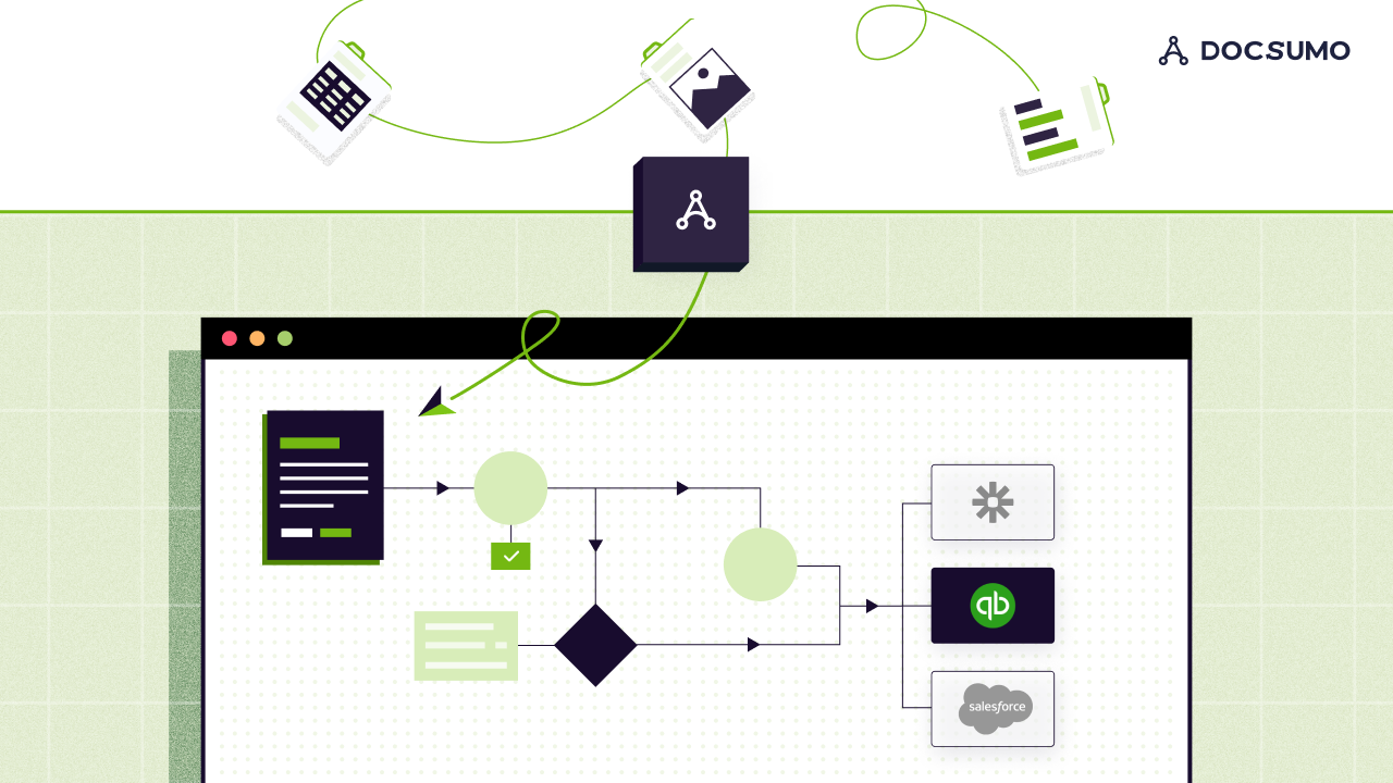 How to automate unstructured document processing?